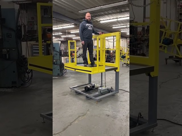 Adjustable Height Work Platforms | Unidex