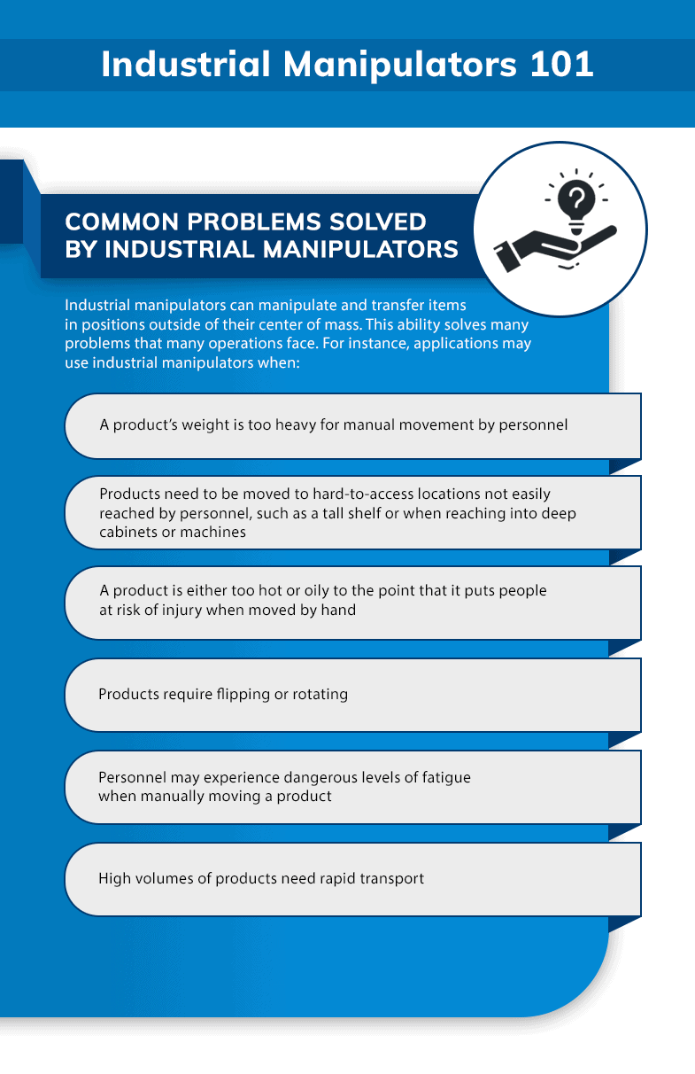 Industrial Manipulators 101 - All You Need to Know - UNIDEX